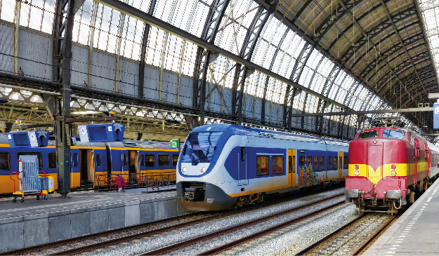 Descubre los sistemas ferroviarios: Guía para entender cómo funcionan.